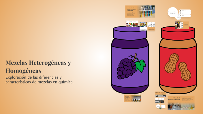 Mezclas Heterogéneas y Homogéneas by Jumior Borja on Prezi