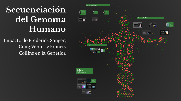 Secuenciación del Genoma Humano by Rocío Díaz Oliva on Prezi