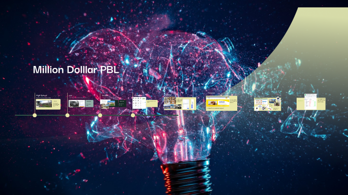 Million Doller PBL by Izzibella HAMILTON on Prezi