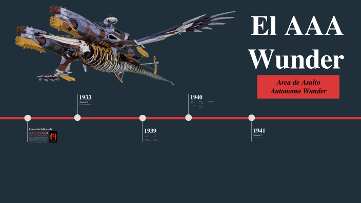 El AAA Wunder by Alexander gabriel Ramírez hernandez on Prezi