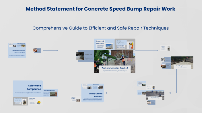 Method Statement for Concrete Speed Bump Repair Work by Moe Kyaw on Prezi