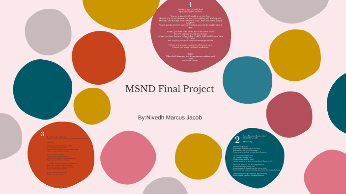 MSND Final Project by Nivedh Thayil on Prezi