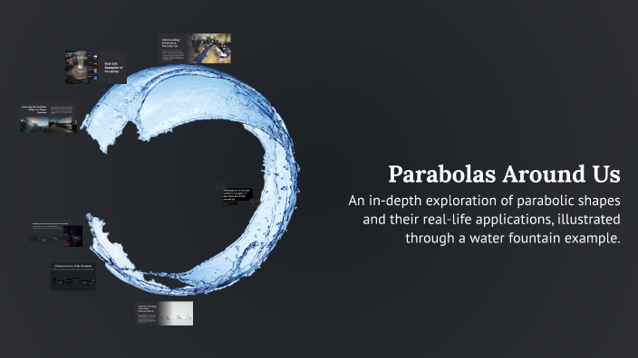 Parabolas Around Us by Sofana on Prezi