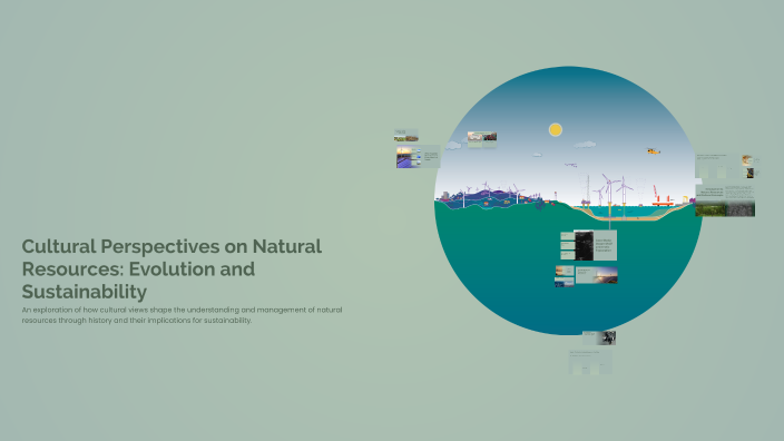 Cultural Perspectives on Natural Resources: Evolution and ...