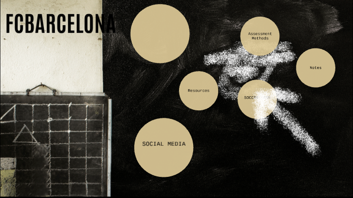 Multimodal Map by Adrian Cerda on Prezi