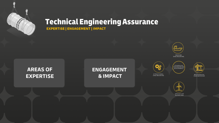 Technical Engineering Assurance by Gabriela Abreu on Prezi