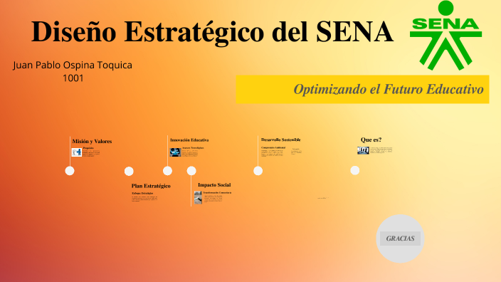 Diseño Estratégico del SENA by JUAN PABLO OSPINA TOQUICA on Prezi