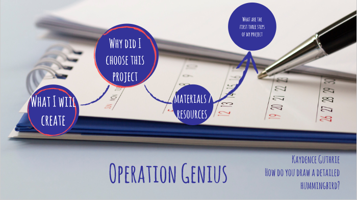 Operation Genius by Kaydence Guthrie on Prezi