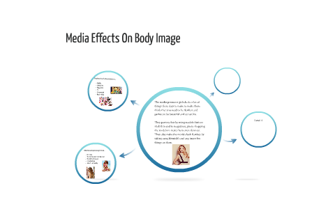 Media Effects On Body Image by Amy Kuipers on Prezi