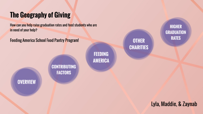 Human Geography Project by Lyla Jeeninga on Prezi