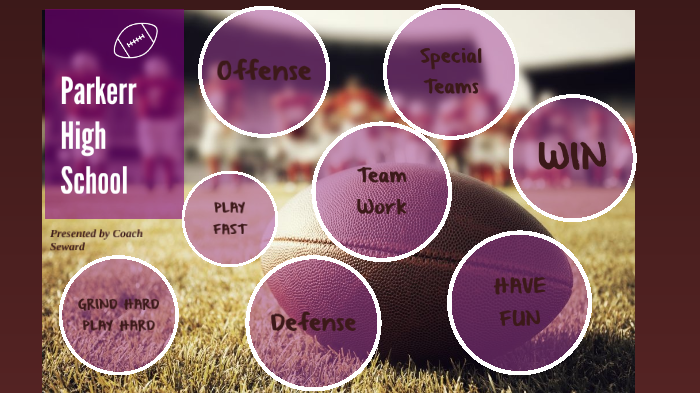 SHAWN SEWARD by Shawn Seward on Prezi