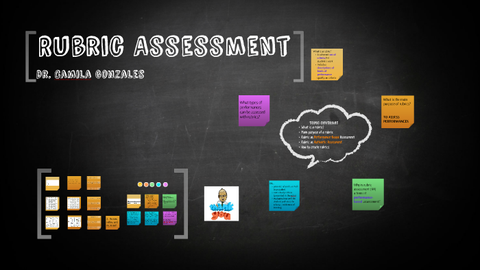 Rubric Assessment by Ronie Protacio on Prezi