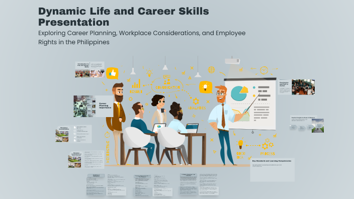 Dynamic Life and Career Skills Presentation by Dave Insong on Prezi
