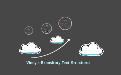 EXPOSITORY TEXT STRUCTURES by on Prezi