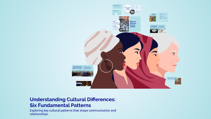 Understanding Cultural Differences: Six Fundamental Patterns by Sophia ...