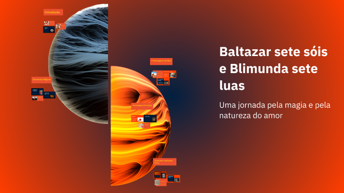 Baltazar sete sóis e Blimunda sete luas by Guilherme Ribeiro on Prezi