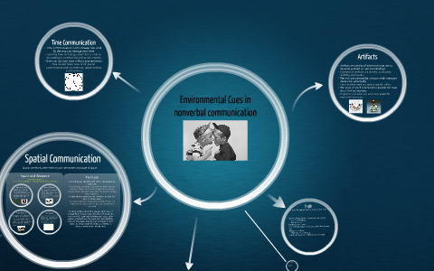 Environmental Cues in nonverbal communication by Nick Jones on Prezi