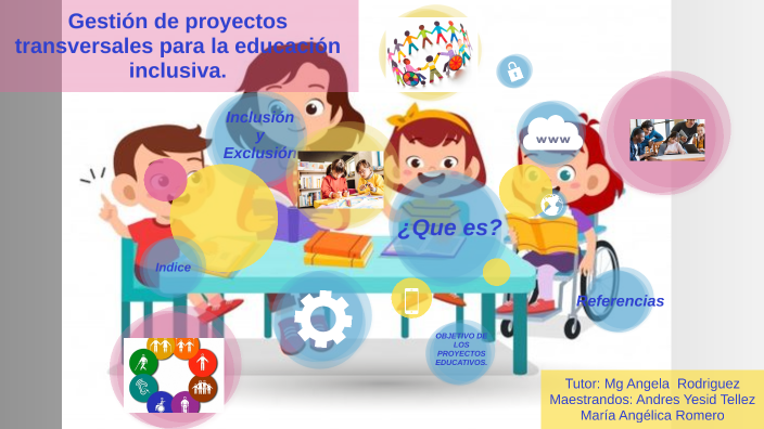 Gestión de proyectos transversales para la educación inclusiva. by ...