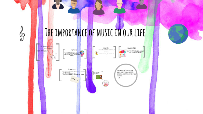 The importance of music in our life by Laura Rodriguez on Prezi