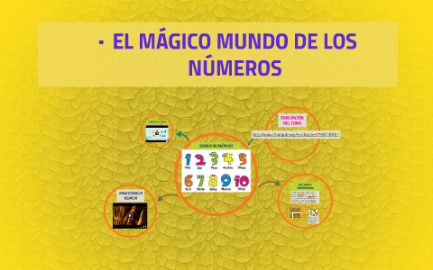 EL MAGICO MUNDO DE LOS NUMEROS by juan pablo patiño