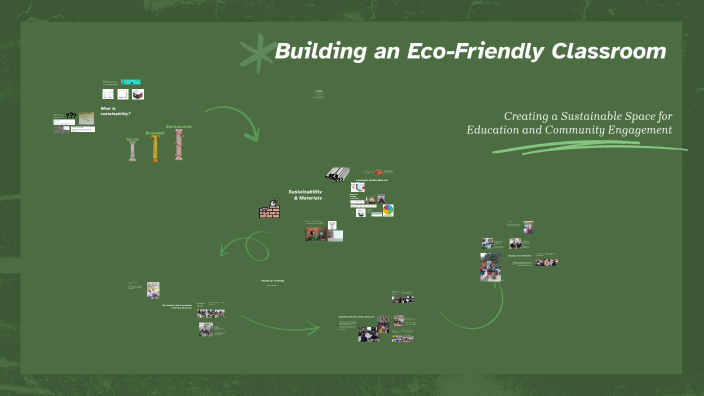Building an Eco-Friendly Classroom by Akshit Kukreti on Prezi