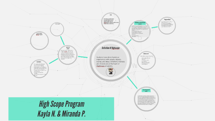 High Scope Program by Kayla Nickum on Prezi