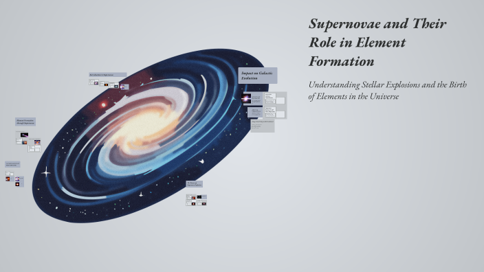 Supernovae and Their Role in Element Formation by sara s on Prezi