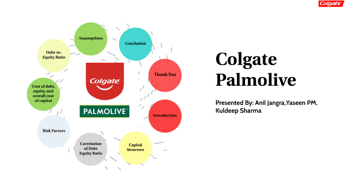 Colgate-Palmolive Analysis by Uncovered Book on Prezi