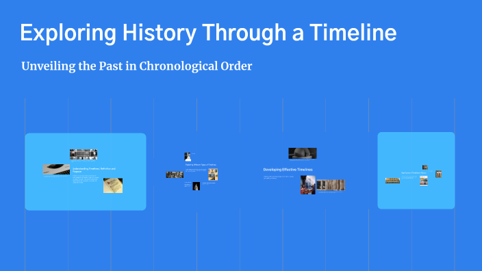 Exploring History Through a Timeline by Divangi Gandhi on Prezi