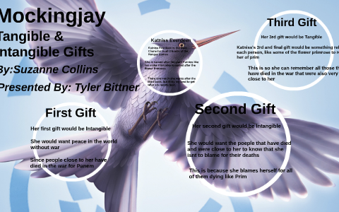 Tangible & Intangible Gifts by Tyler Bittner on Prezi