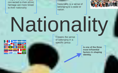 Factors in Shaping Identity by April Kelley