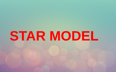 STAR MODEL by Surianim Azmi on Prezi