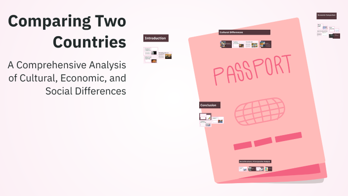 Comparing Two Countries by Janelle Boger on Prezi