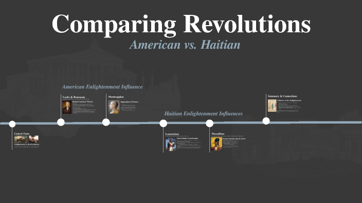 Comparing Revolutions by Justin Yamamoto on Prezi