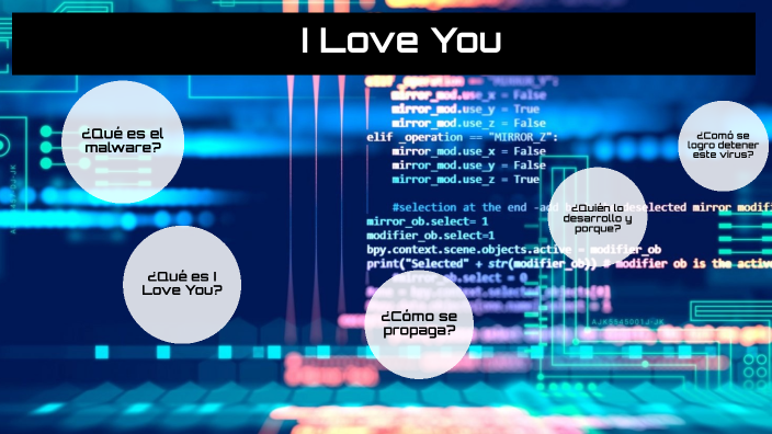 Virus: ´´I Love You´´ by Tatiana Dona on Prezi