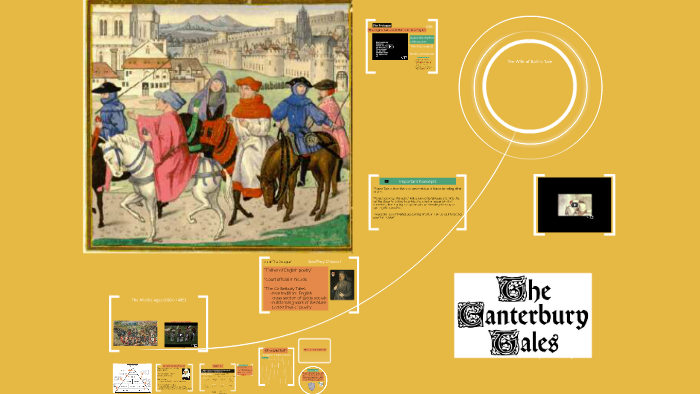 The Canterbury Tales Unit Plan by Addison Sadler on Prezi