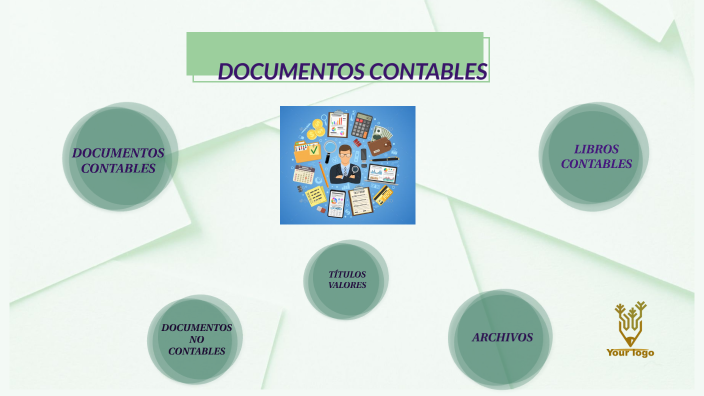 Documentos Contables by Claudia Paola Muñoz G. on Prezi