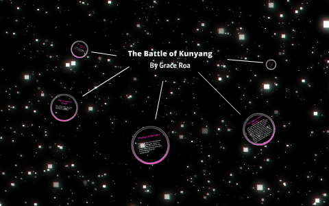 The Battle of Kunyang by Grace Roa on Prezi