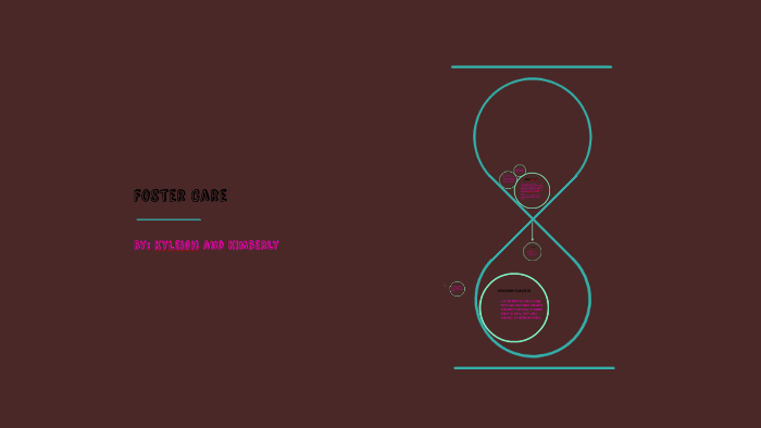 Foster Care by Kyleigh Coy on Prezi