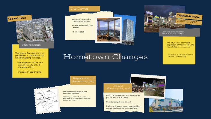 Hometown changes by M K on Prezi