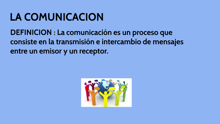 LA COMUNICACION by elida Mendoza B on Prezi