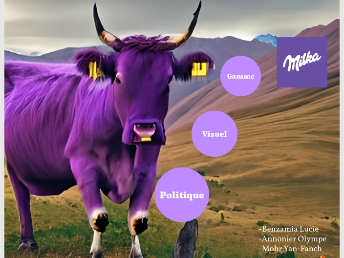 Présentation Marque Milka by Olympe ANNONIER on Prezi