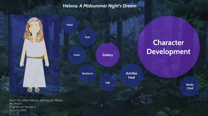MSND Character Map Project: Helena by Ayush Mishra on Prezi
