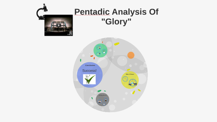 Pentadic Analysis by Emily Gossens on Prezi