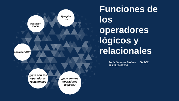 operadores relacionales y lógicos by Moises Feria on Prezi