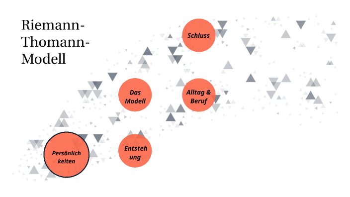 Riemann-Thomann-Modell by Hannah Meissner on Prezi