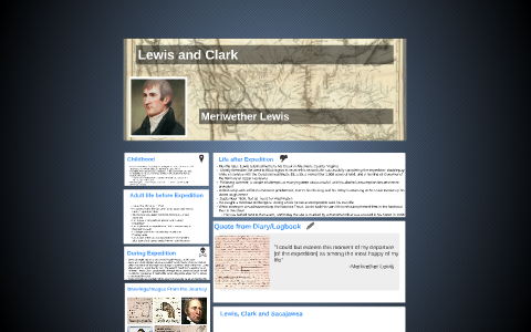 Meriwether Lewis by Linnea Thompson on Prezi
