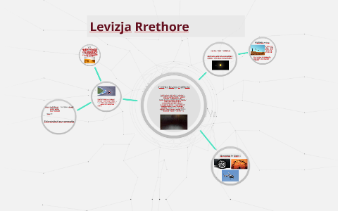 Levizja Rrethore by Ardit Xhema on Prezi