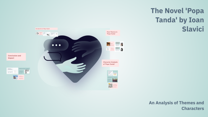 The Novel 'Popa Tanda' by Ioan Slavici by diana stefania on Prezi