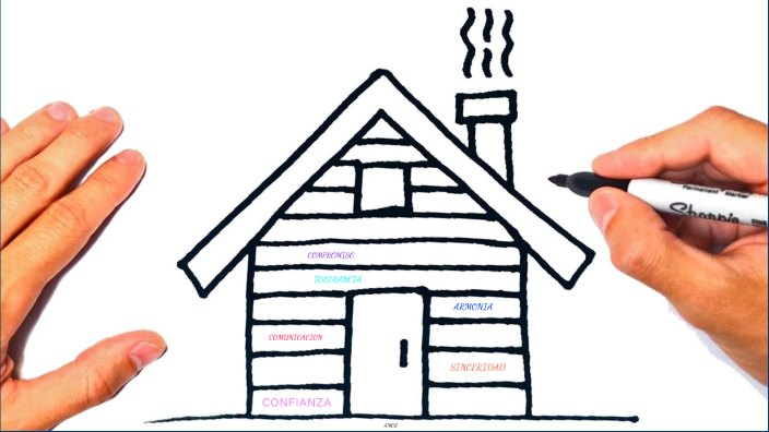 CONSTRUYENDO UN HOGAR FELIZ by Ruben Buitrago Rincon on Prezi